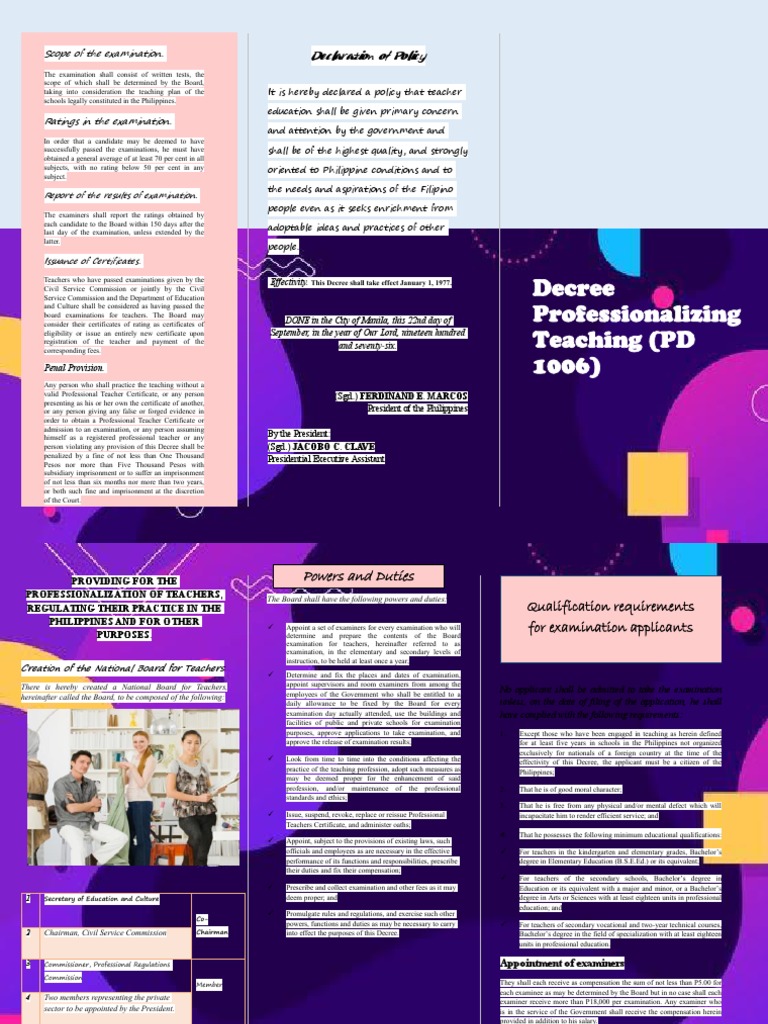 Decree Professionalizing Teaching PD 1006 | PDF | Test (Assessment ...