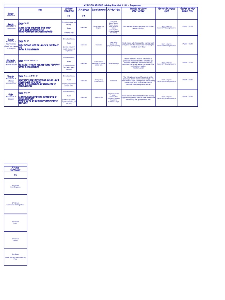 Rescue Mission HBC of Scrabo Presbyterian 2011 | PDF | Book Of Exodus ...