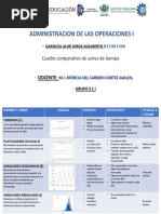 Modelo Clásico de La CEP | PDF | Inventario | Economias