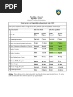 Kalendari Festave Zyrtare - 2024 | PDF