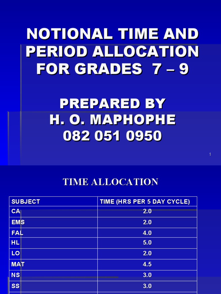 Time and Period Allocation For Grades 7 - 9 | PDF