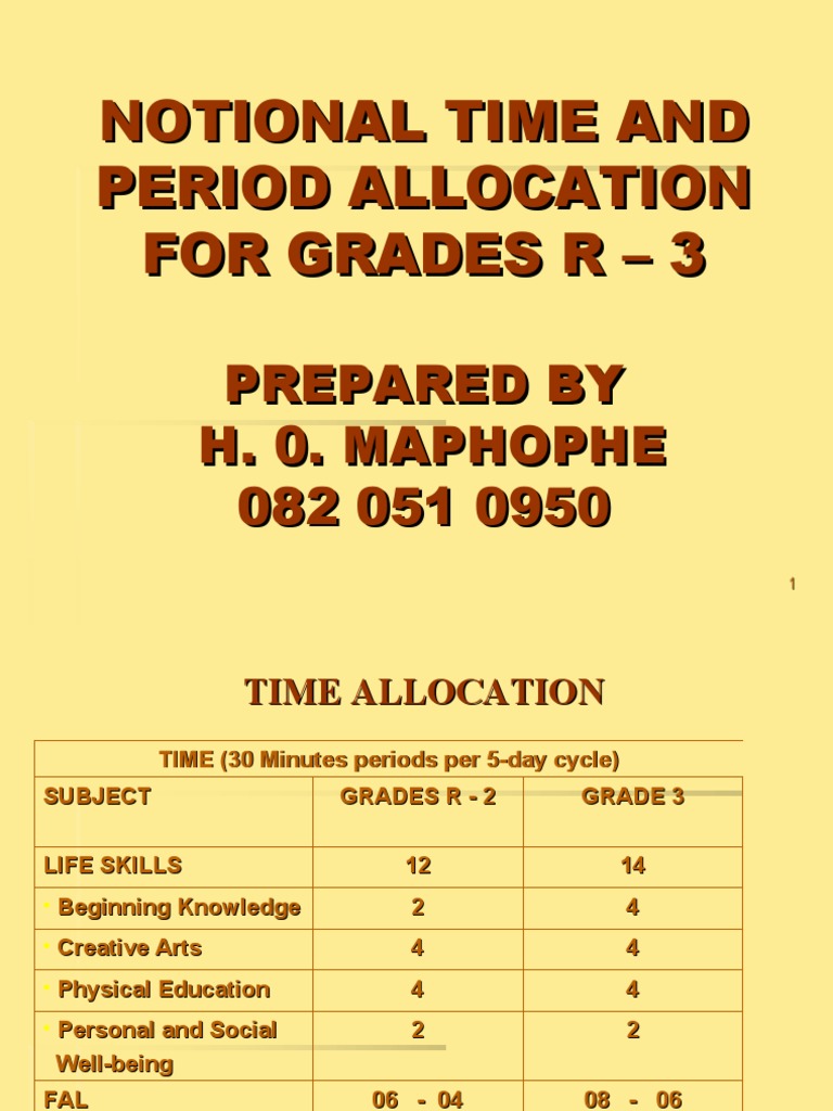 Time and Period Allocation For Grades R - 3 | PDF