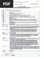 Colour Code Chart PDF | PDF