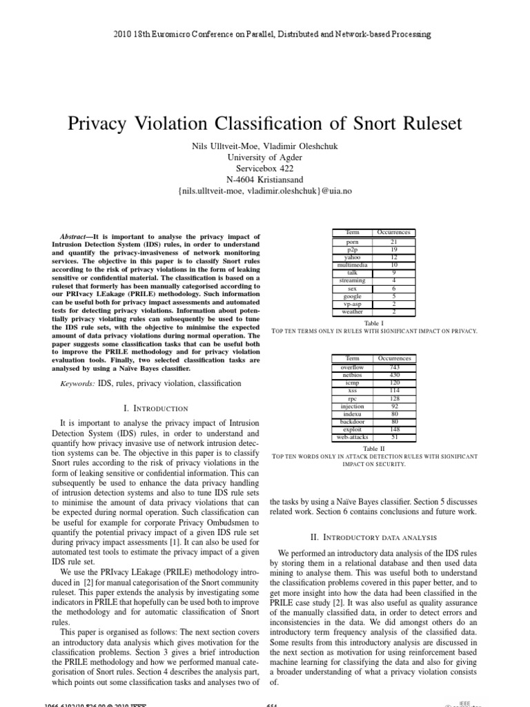 Privacy Violation Classification of Snort Ruleset | PDF | Internet ...