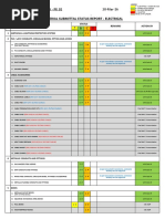 Hamad Abdulaziz Al Kawary: Ceiling Closure Inspection Checklist | PDF ...