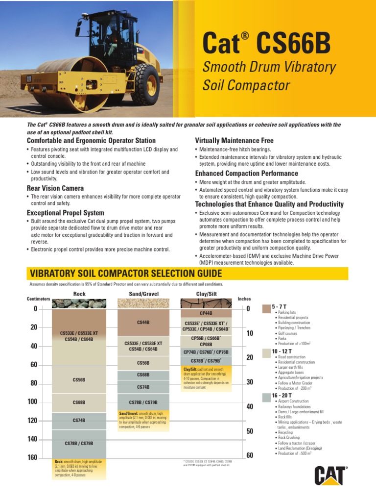 Cat CS66B: Smooth Drum Vibratory Soil Compactor | PDF | Horsepower | Truck