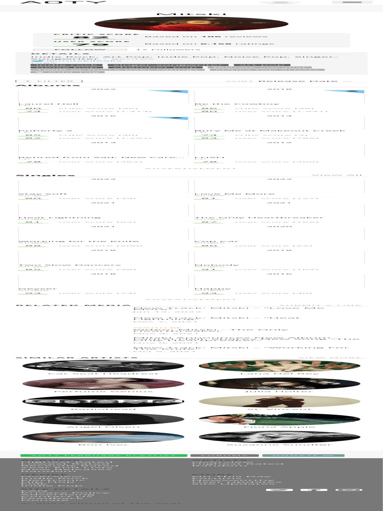 Mitski Albums, Songs - Discography - Album of The | PDF