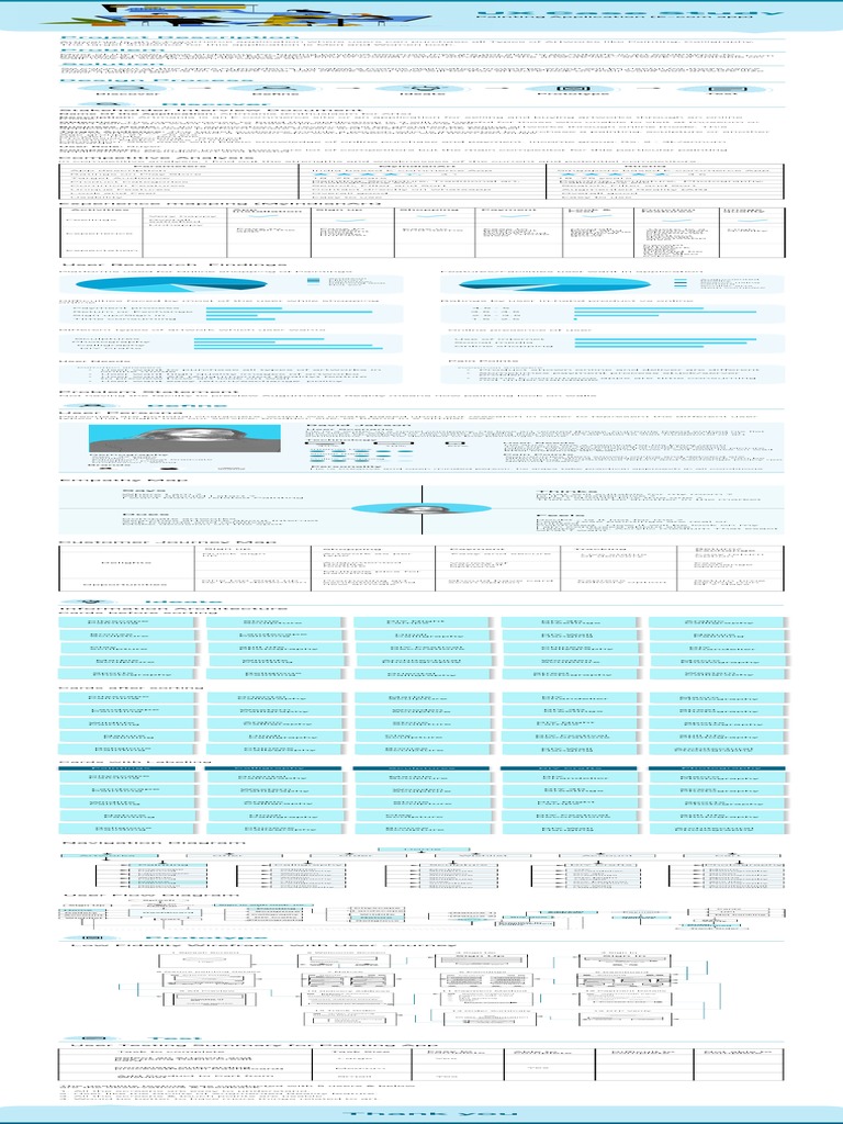 Project Description: UX Case Study | PDF