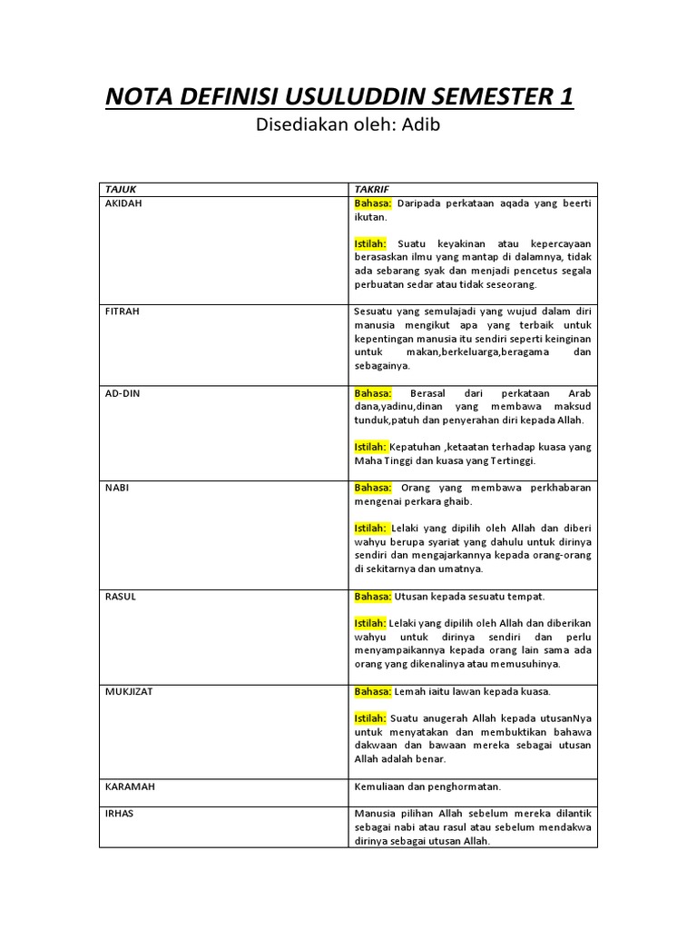 Definisi Usuluddin Semester 1 | PDF | Agama & Spiritualitas