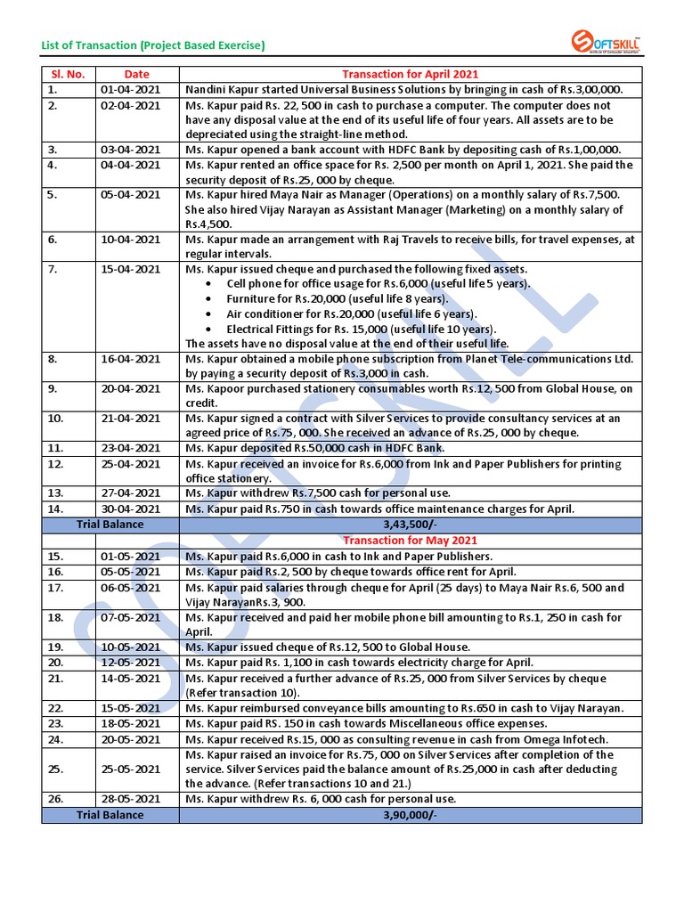 Sl. No. Date Transaction For April 2021: List of Transaction (Project ...