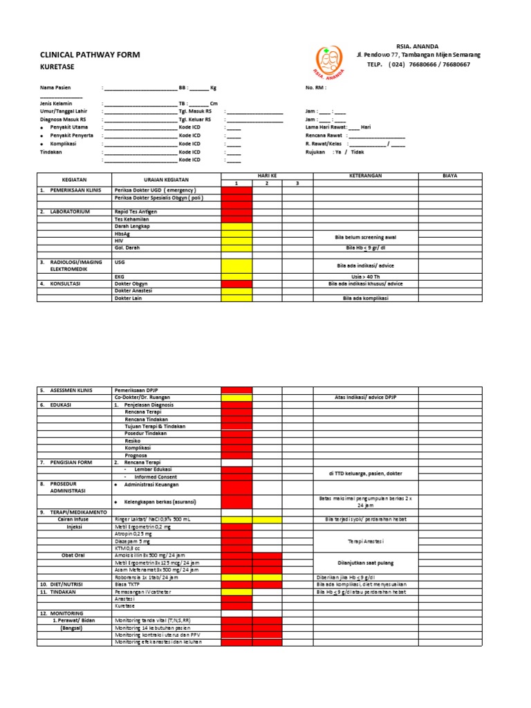 Kode ICD untuk Kuretase Pasien | PDF