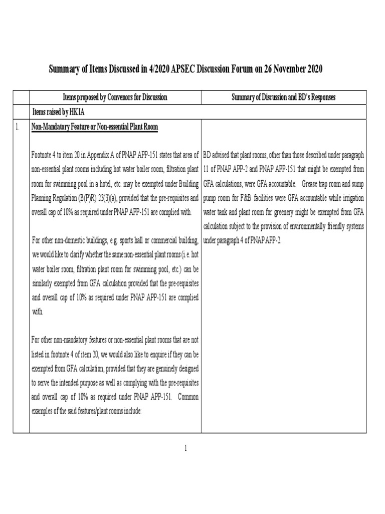 Summary of Key Points from the APSEC Discussion Forum on Non-Domestic ...