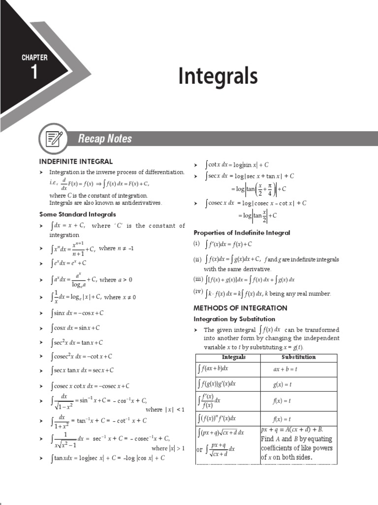 Term 2 Integral | PDF | Integral | Function (Mathematics)