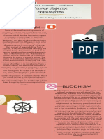 One Pager 8 Religions | PDF