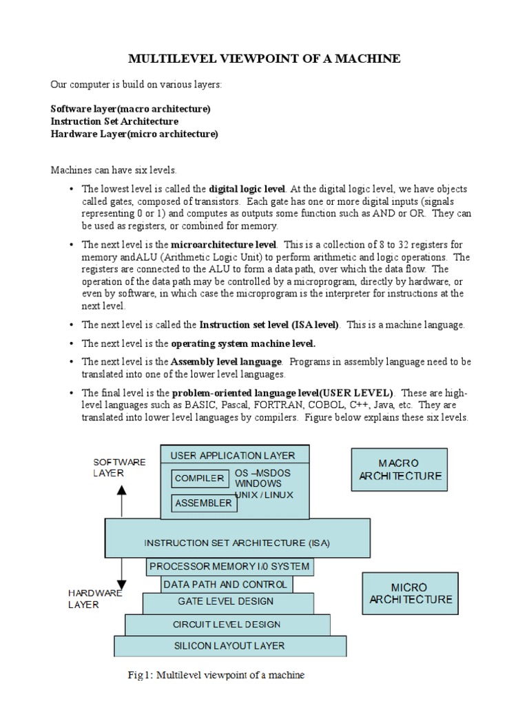 Multilevel Viewpoint | PDF