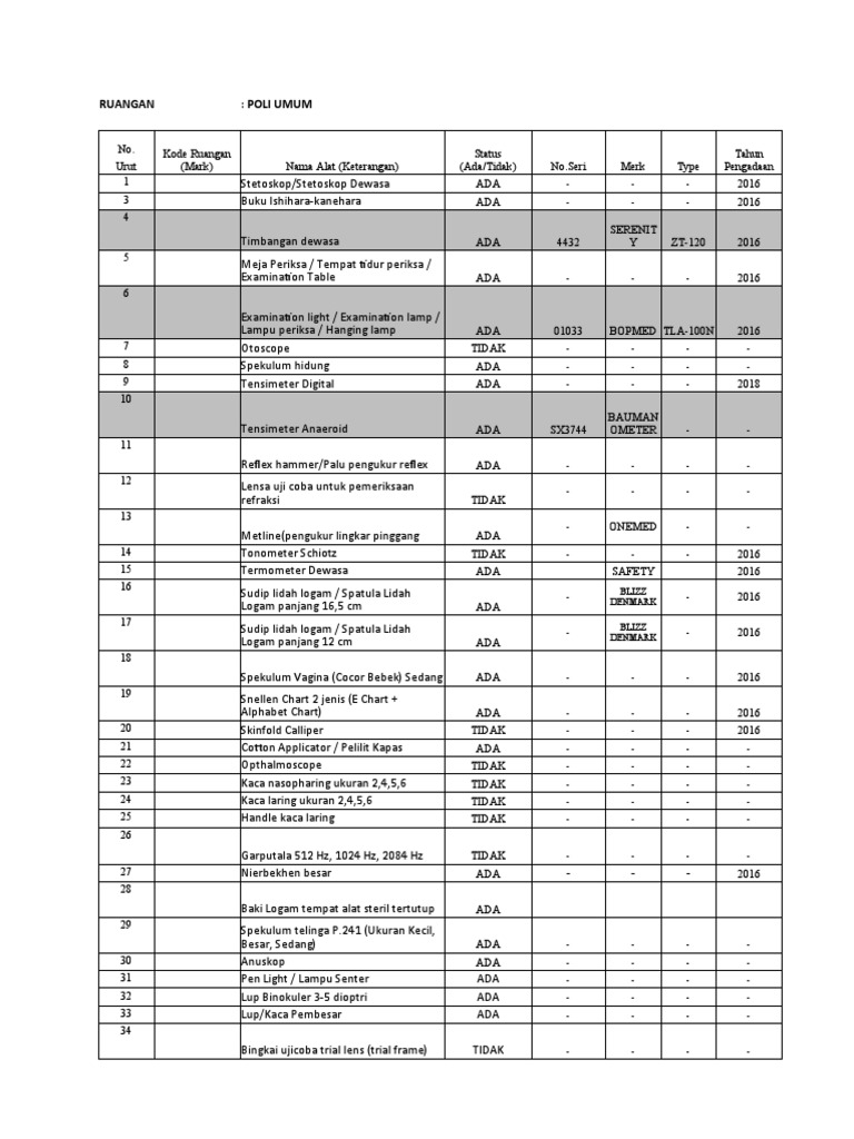Data Alkes Manual Aspak | PDF