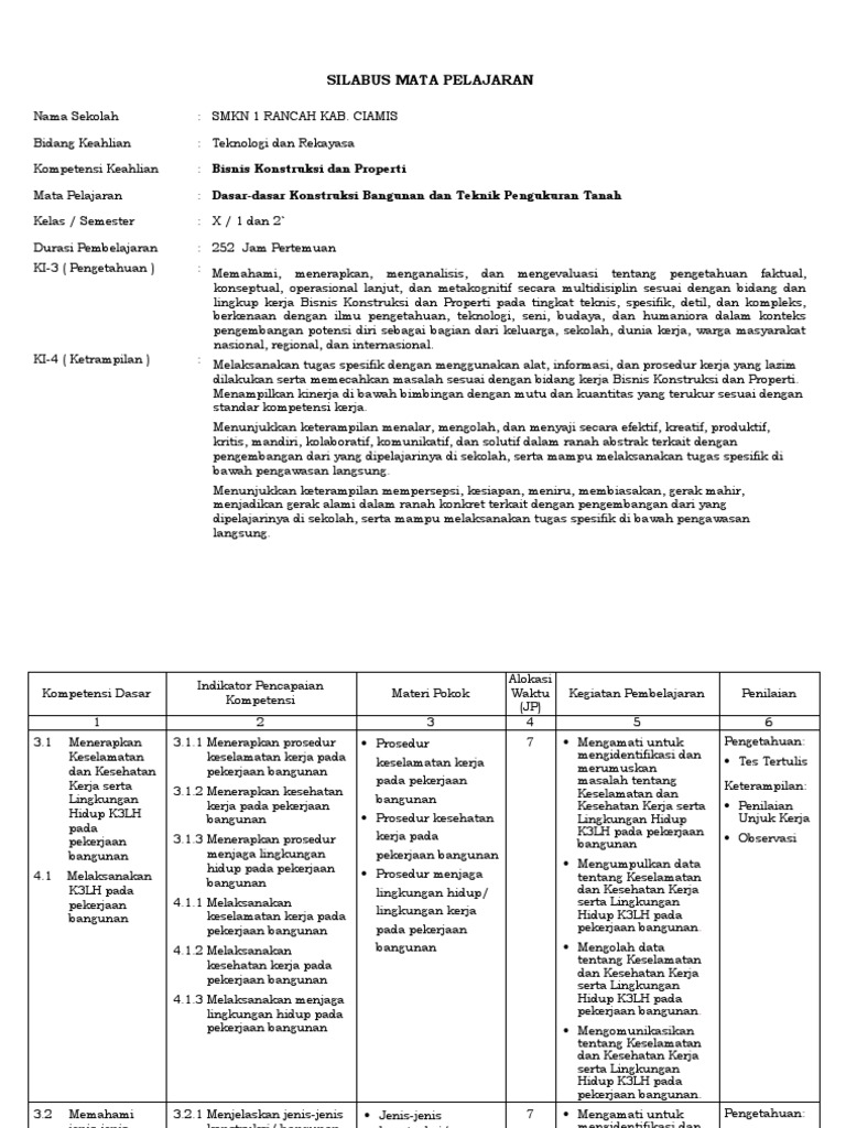 Silabus DASAR-DASAR KONSTRUKSI BANGUNAN DAN TEKNIK PENGUKURAN TANAH | PDF