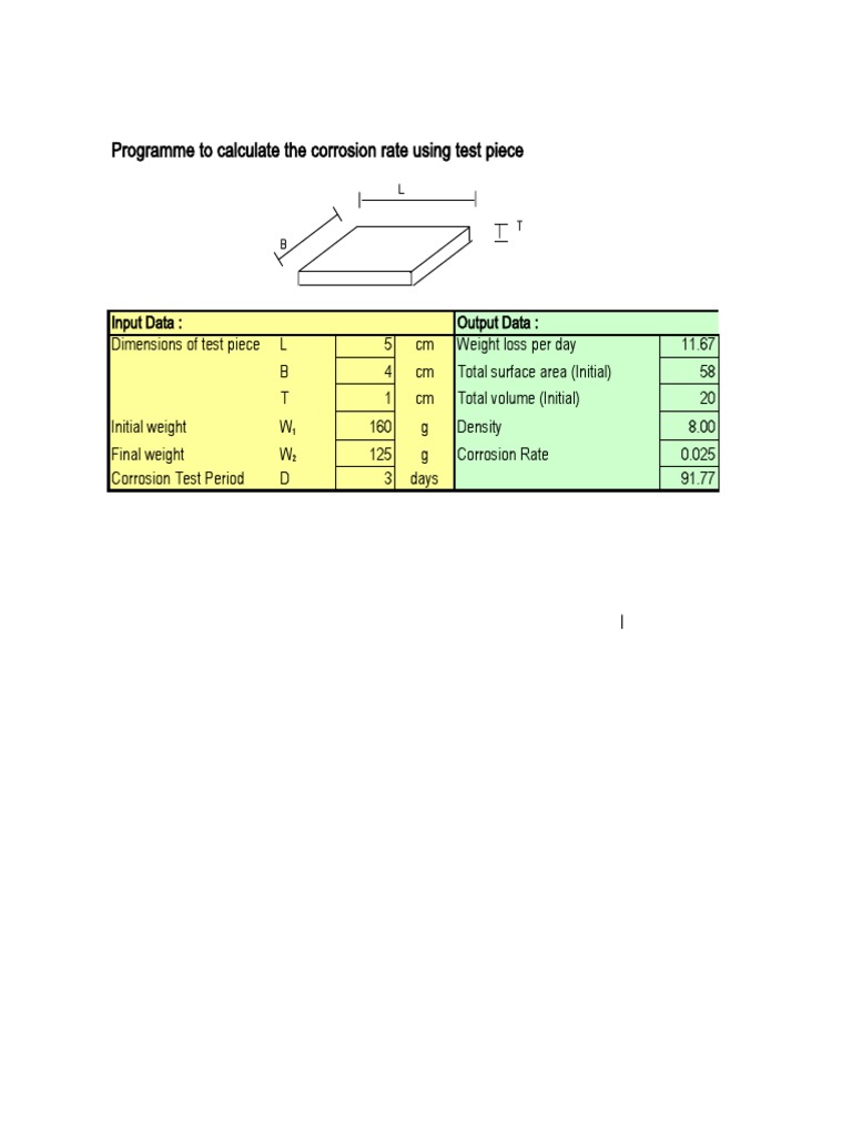 Corrosion Rate Calculator Guide | PDF