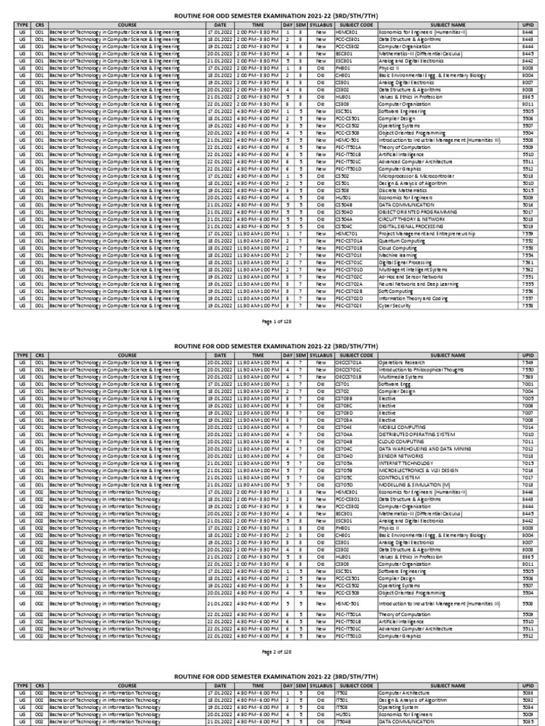 Routine of Odd Semester 2021 22 | PDF | Electronic Engineering | Computer Science