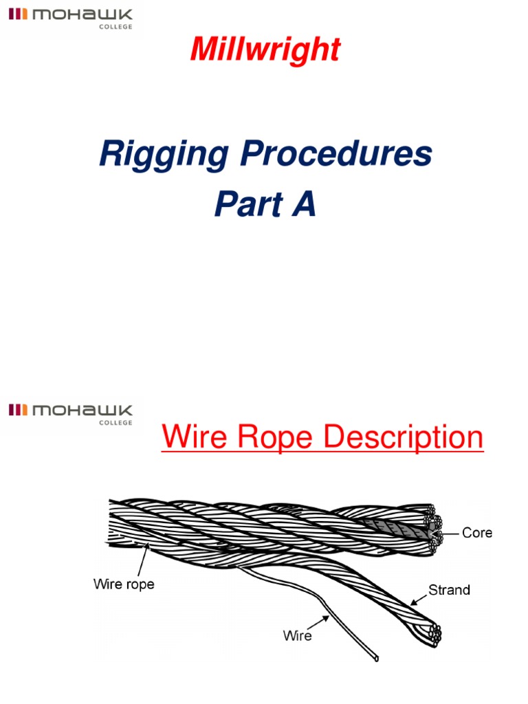 Millwright: Rigging Procedures Part A | PDF | Rope | Wire