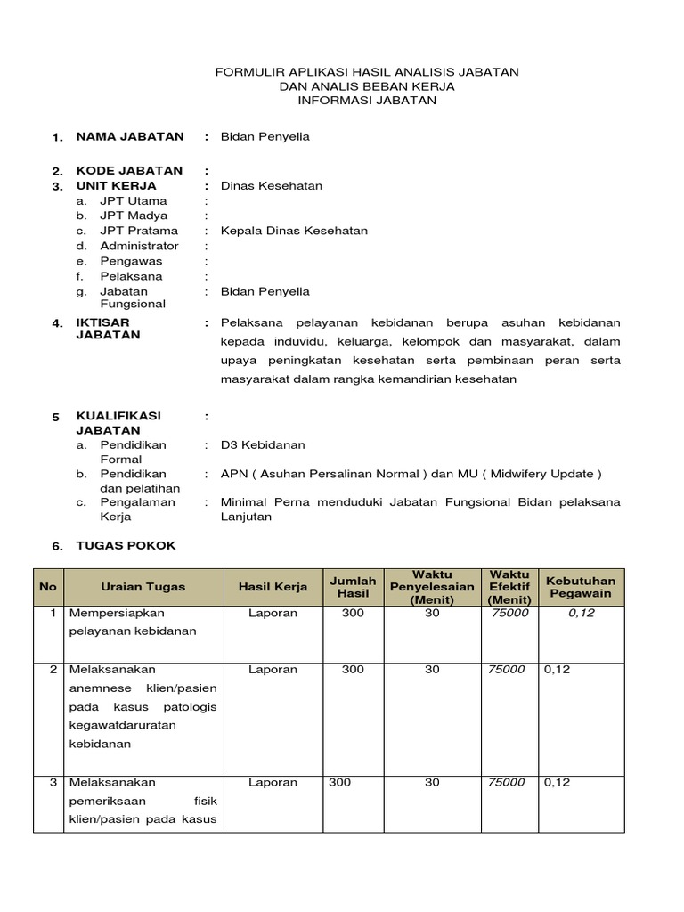 Anjab Bidan Penyelia | PDF | Pengembangan Diri | Kesehatan Holistik