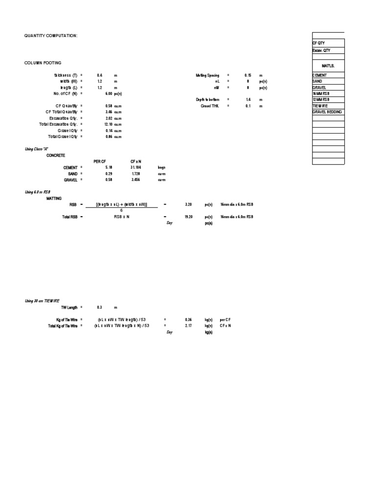 Quantity Computation | PDF | Paint | Acrylic Paint