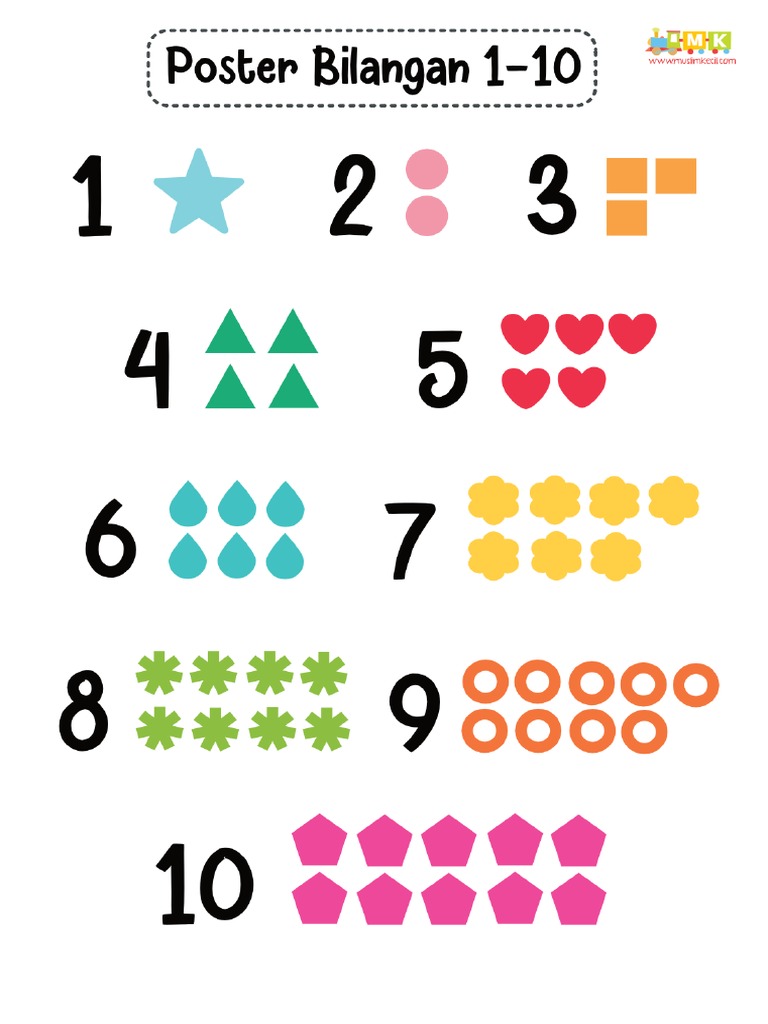 Poster Bilangan A3 | PDF