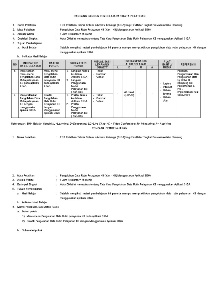 Pengolahan Data KB SIGA | PDF