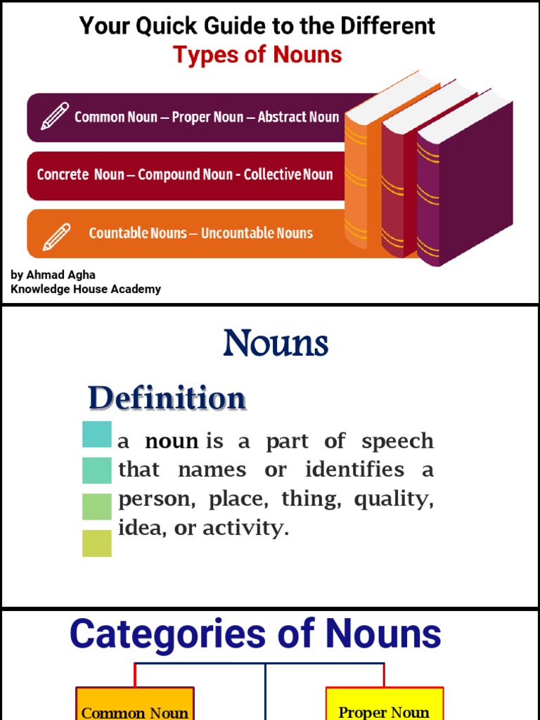 Types of Nouns | PDF | Noun | Grammatical Gender