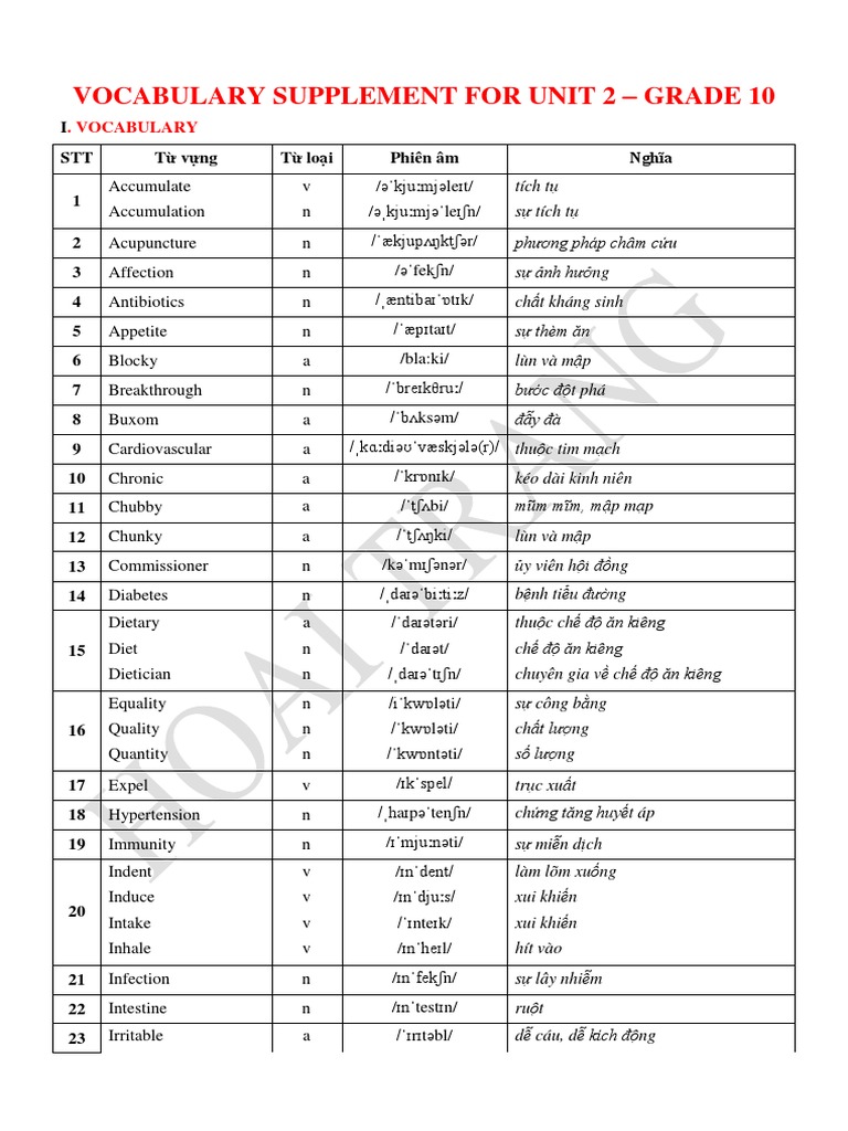 VOCABULARY For UNIT 2 GRADE 10 | PDF