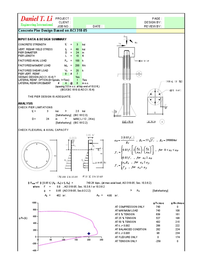 Concrete Pier Design Based On ACI 318-05: Input Data & Design Summary | Download Free PDF ...