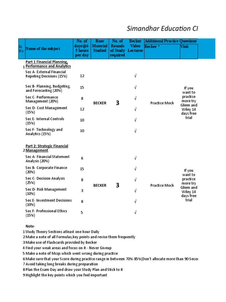 CMA US Study Plan by Sripal Jain | PDF | Multiple Choice | U.S ...