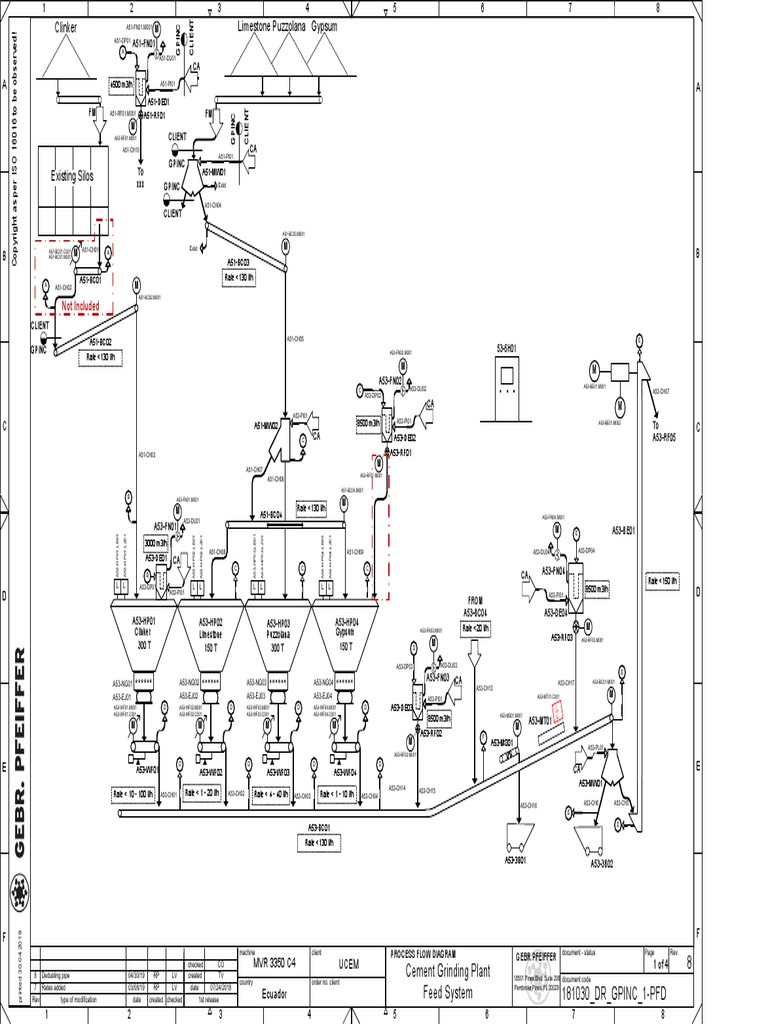 Not Included: 181018 - DR - GPINC - 0I-PFD Cement Grinding Plant Feed ...