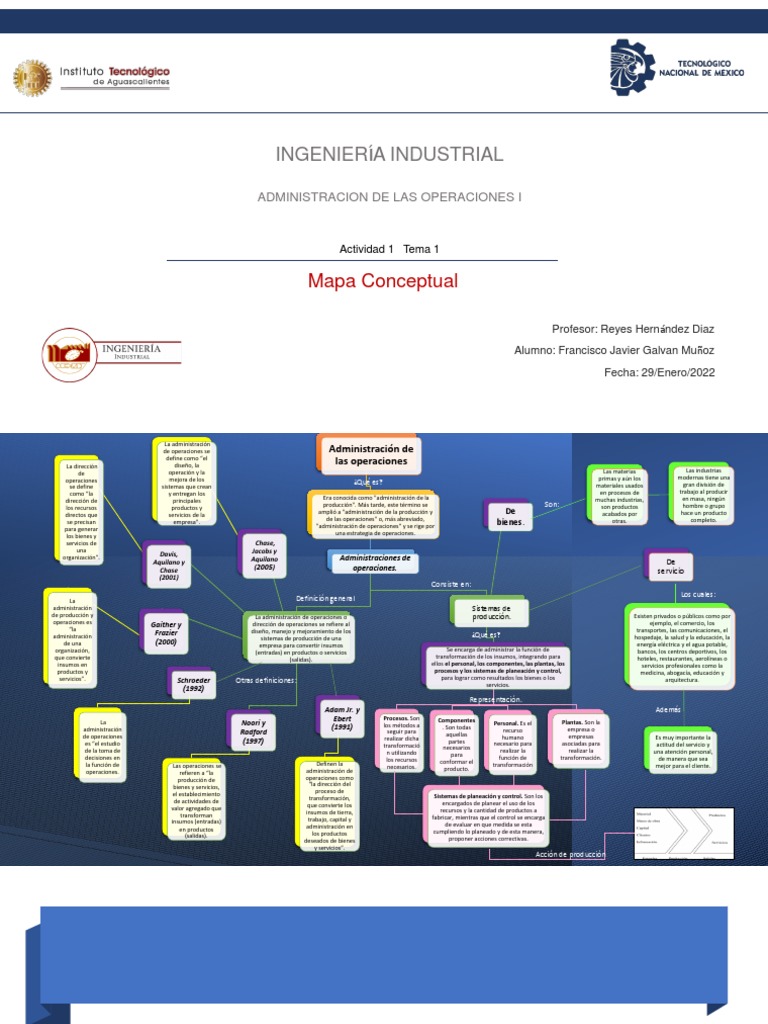 Actividad 1 T1 - Francisco - Javier - Galvan - Muñoz | PDF ... Actividad 1 T1 - Francisco - Javier - Galvan - Muñoz | PDF ...
