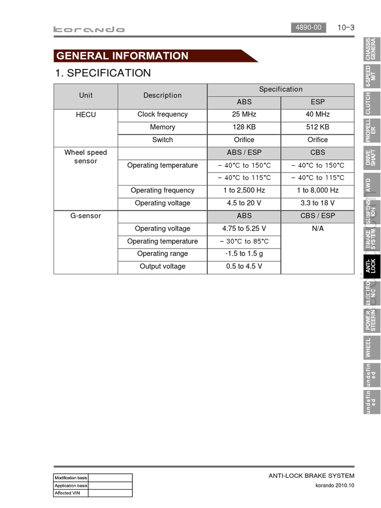 Specification: Unit Description Specification ABS ESP Hecu | PDF | Anti ...
