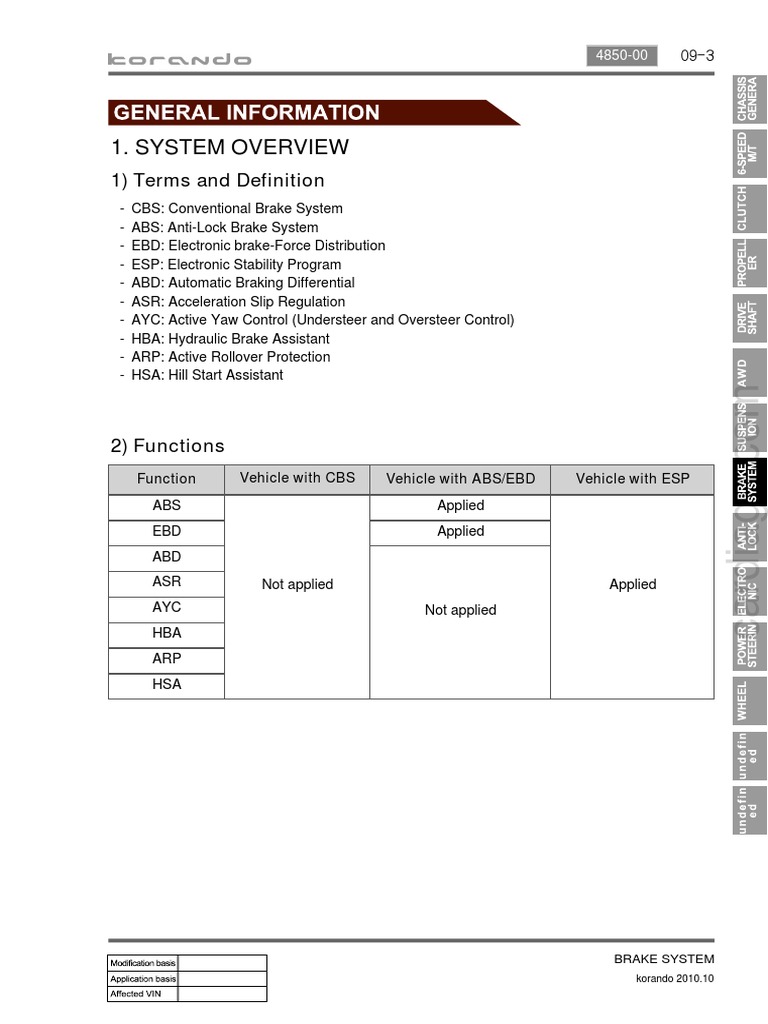 System Overview: 1) Terms and Definition | PDF | Brake | Anti Lock ...