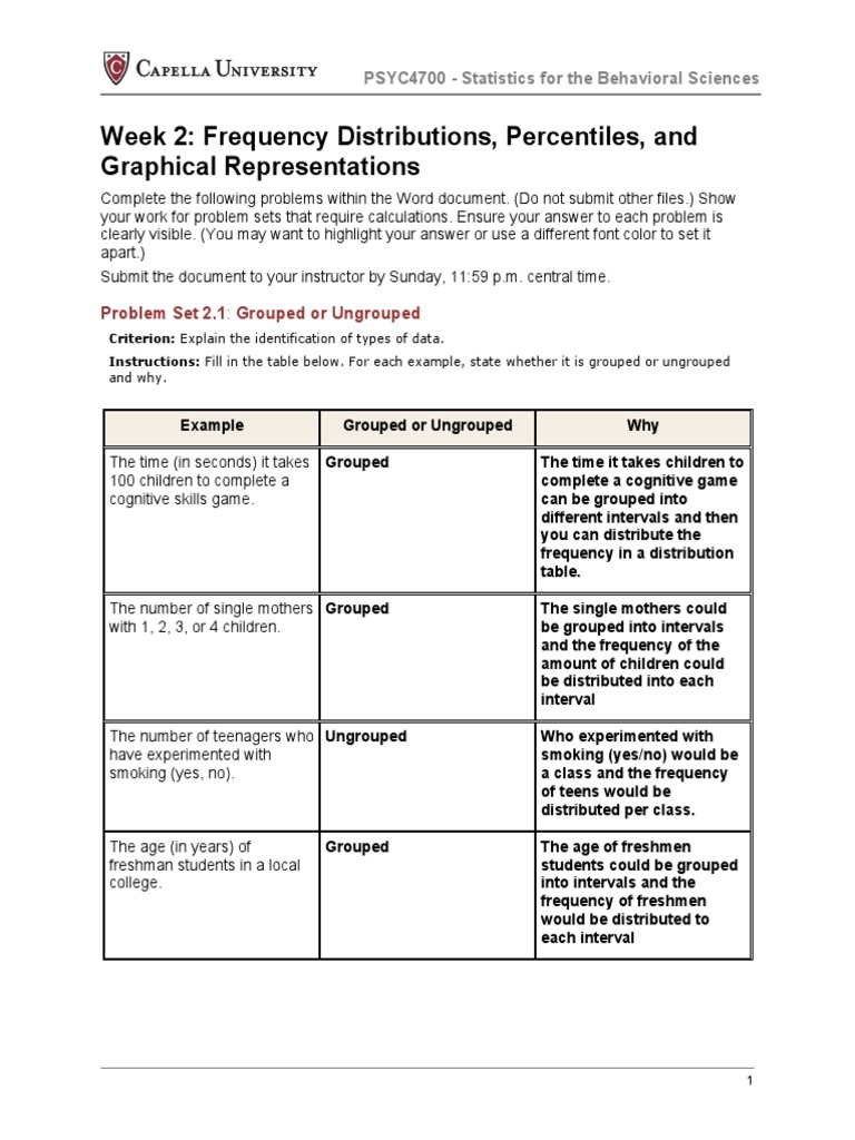 Week 2: Frequency Distributions, Percentiles, and Graphical ...
