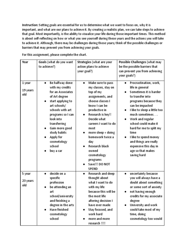 1 5 10 Year Goal | PDF