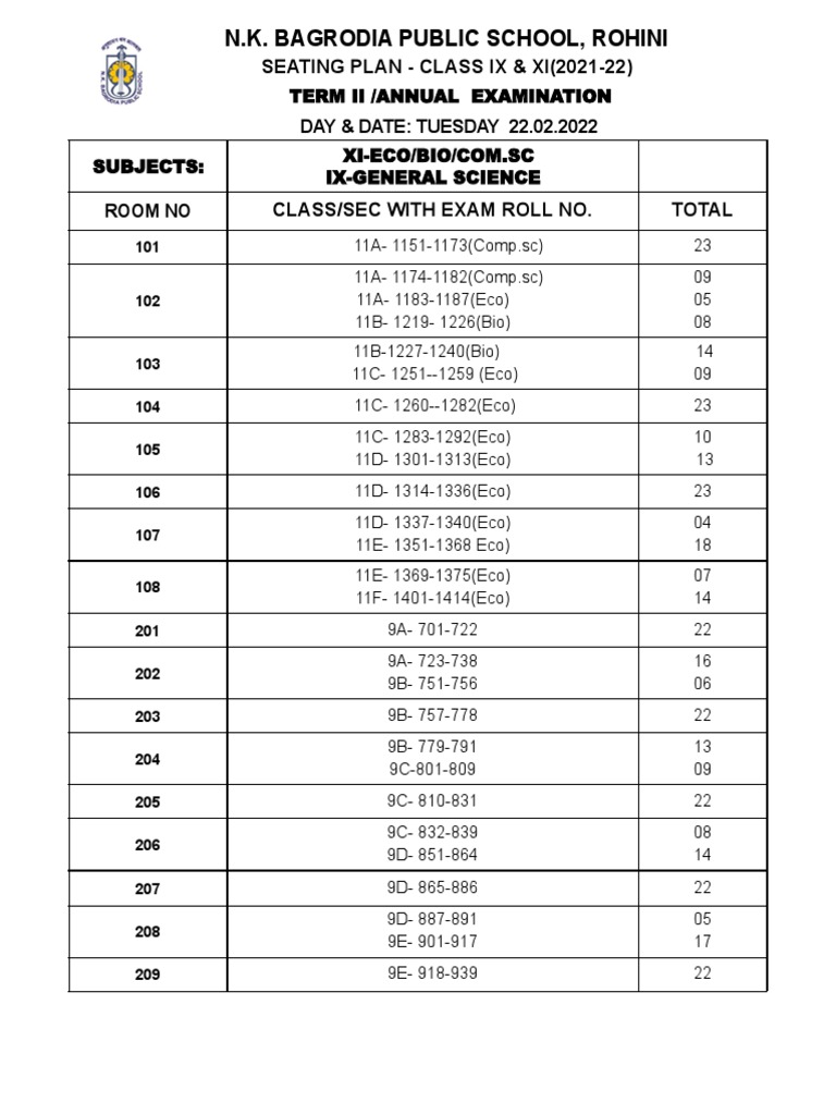 Seating Plan - Class Ix-Xii | PDF | Schools | Student Assessment And Evaluation