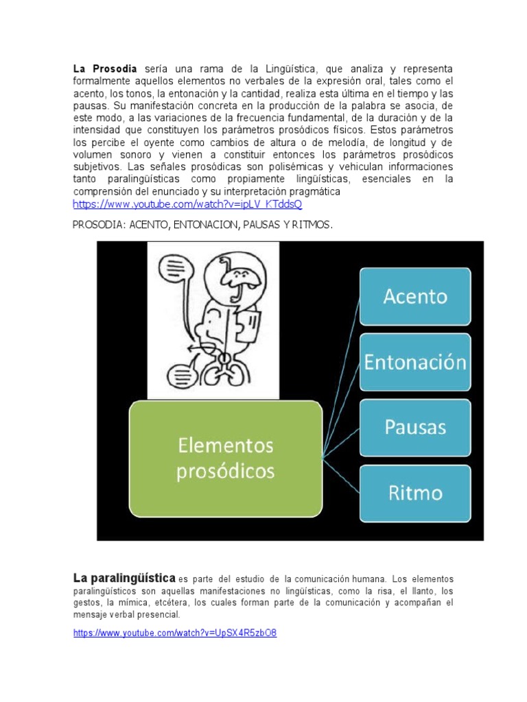 La Prosodia | PDF | Comunicación | Lingüística
