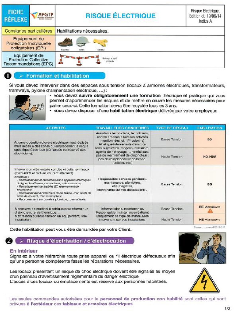 APGTP Risque Electrique | PDF