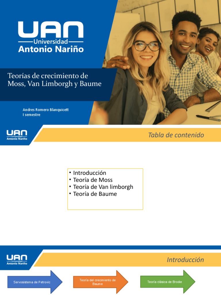 Teorías de Crecimiento de Moss, Van Limborgh | PDF | Hueso | Cráneo