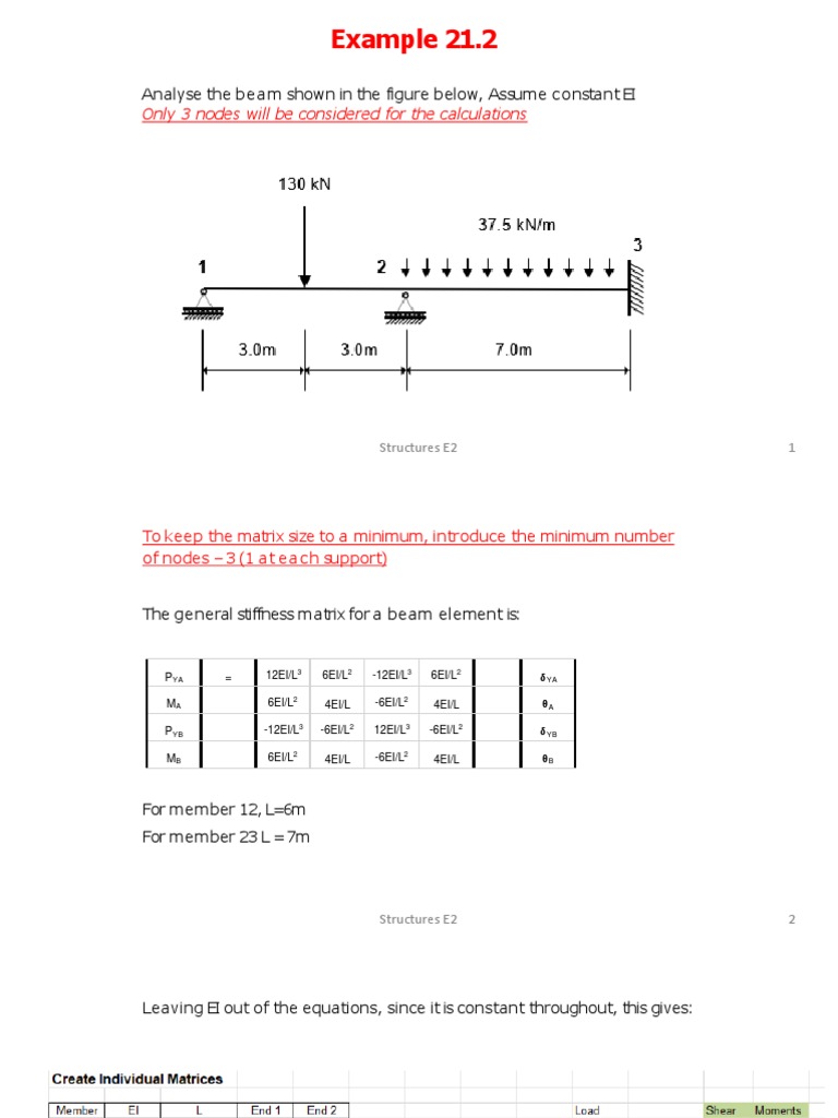 Example 21.2 Stiffness Method Beam 3 Nodes | PDF | Matrix (Mathematics) | Beam (Structure)