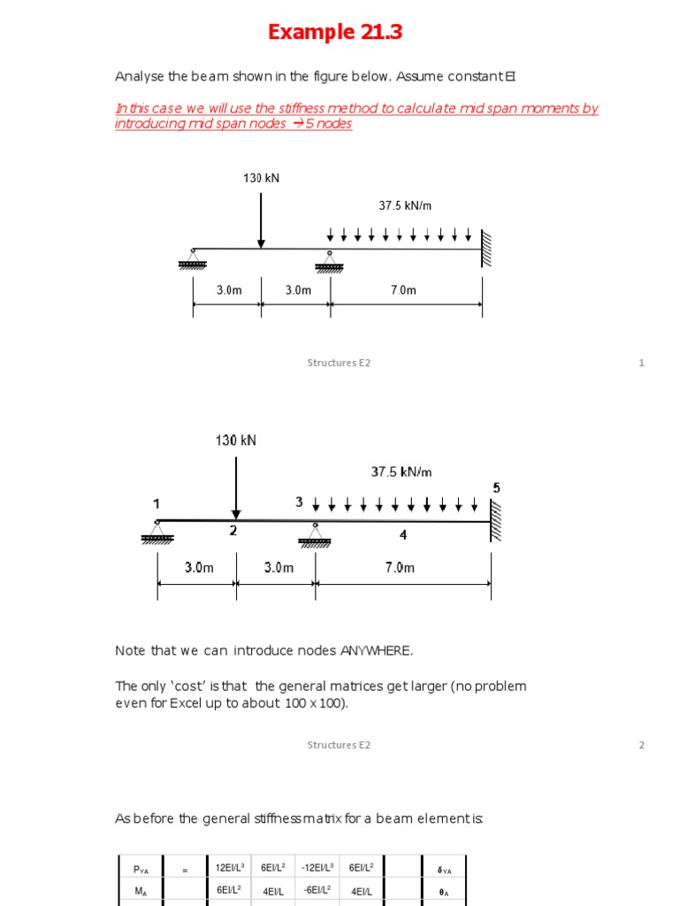 Example 21.3 Stiffness Method Beam 5 Nodes | PDF | Matrix (Mathematics ...