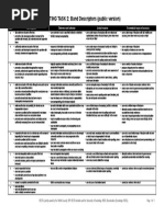 Assessment Criteria - WRITING TASK 2 - Band Descriptors | PDF ...
