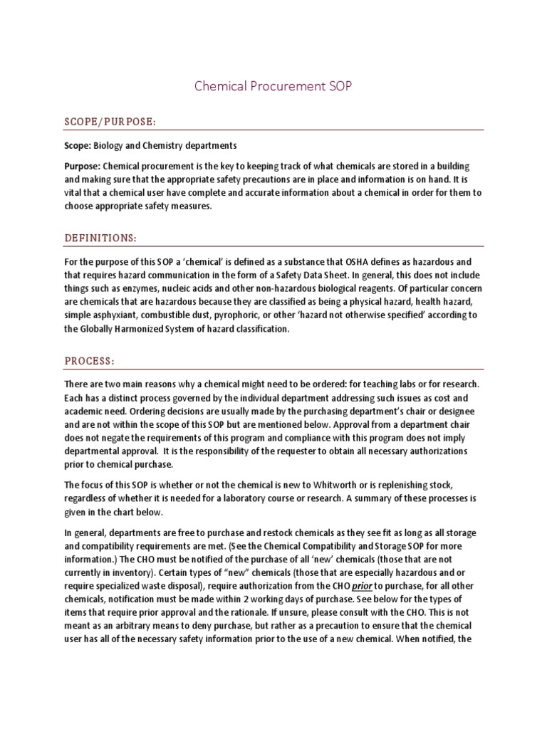 Chemical Procurement Sop | PDF | Chemical Substances | Laboratories
