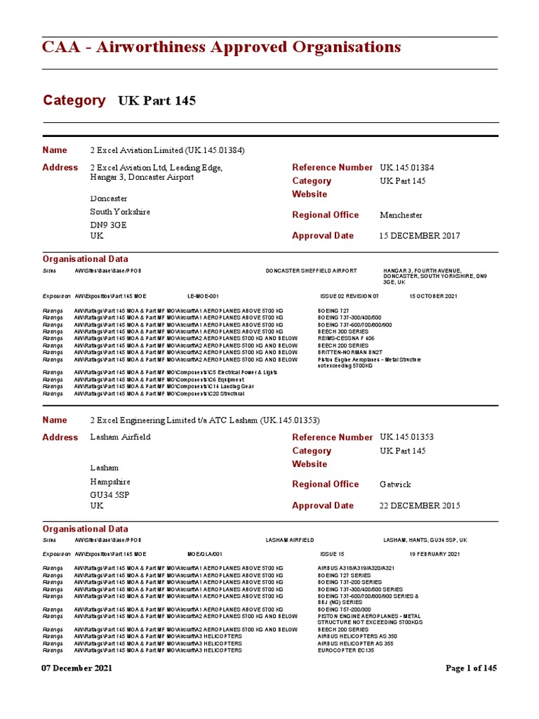 Part 145 Airworthiness Approved Organisations | PDF | Aerospace | Aviation