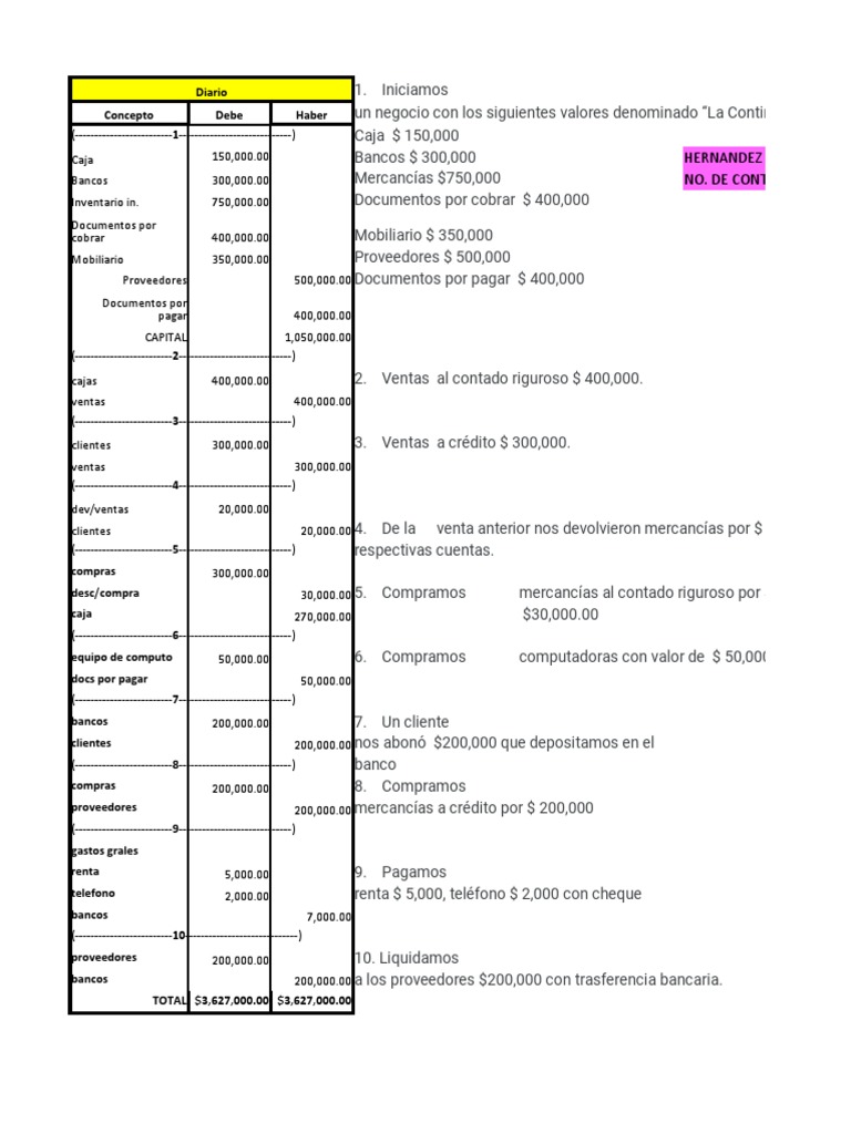 Examen 2P Hernandez Mandujano Daniela | PDF | Dinero | Bancos