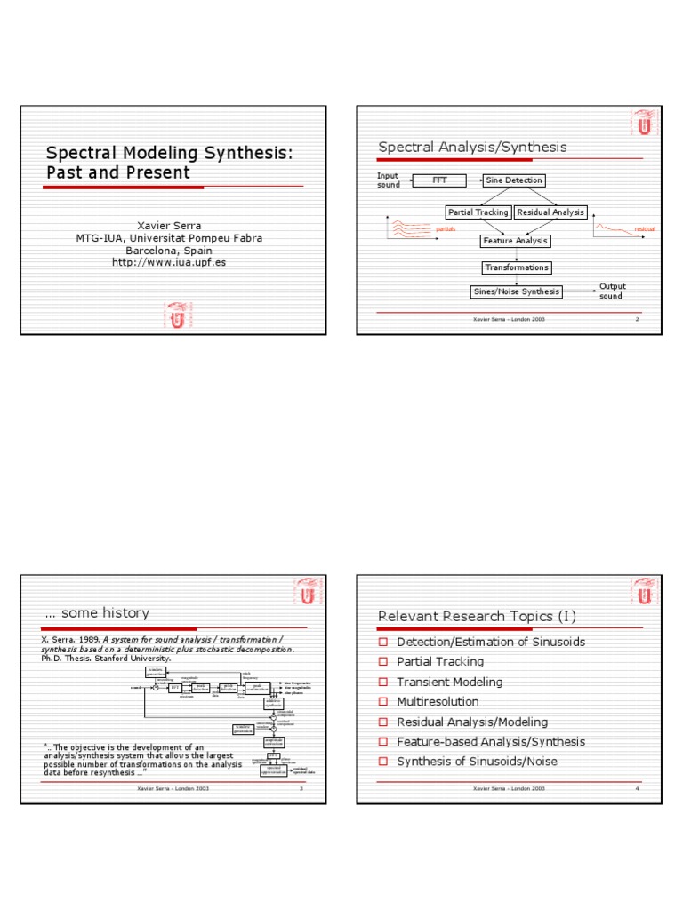 Spectral Modeling Synthesis: Past and Present | PDF | Spectral Density | Data Compression