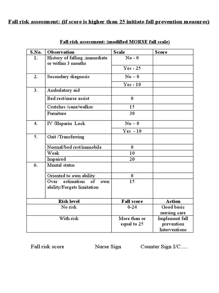 Fall Risk Assessment: (If Score Is Higher Than 25 Initiate Fall ...